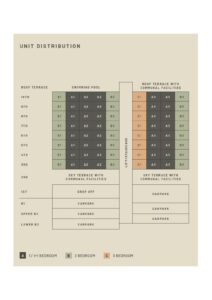 hill-house-elevation-chart – Hill House